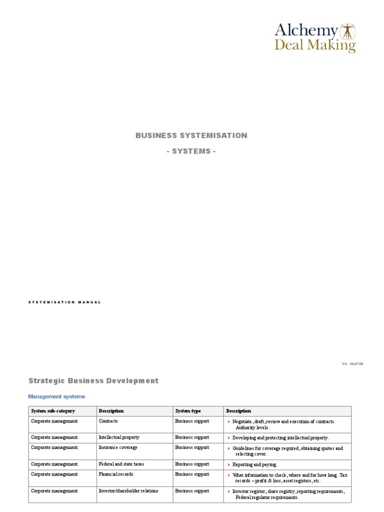 Business Systemisation - Systems | PDF | Payroll | Banks