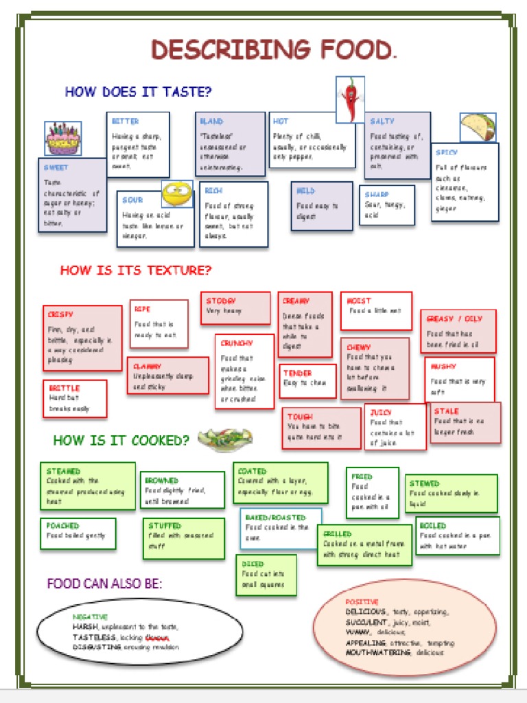 Food Description Worksheet | PDF