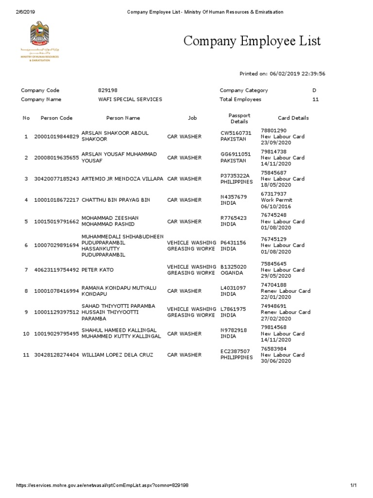 Company Employee List - WAFI Services | PDF