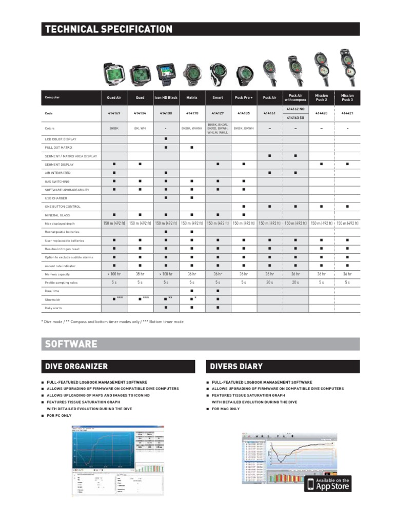 Technical Specification: Divers Diary Dive Organizer | PDF ...