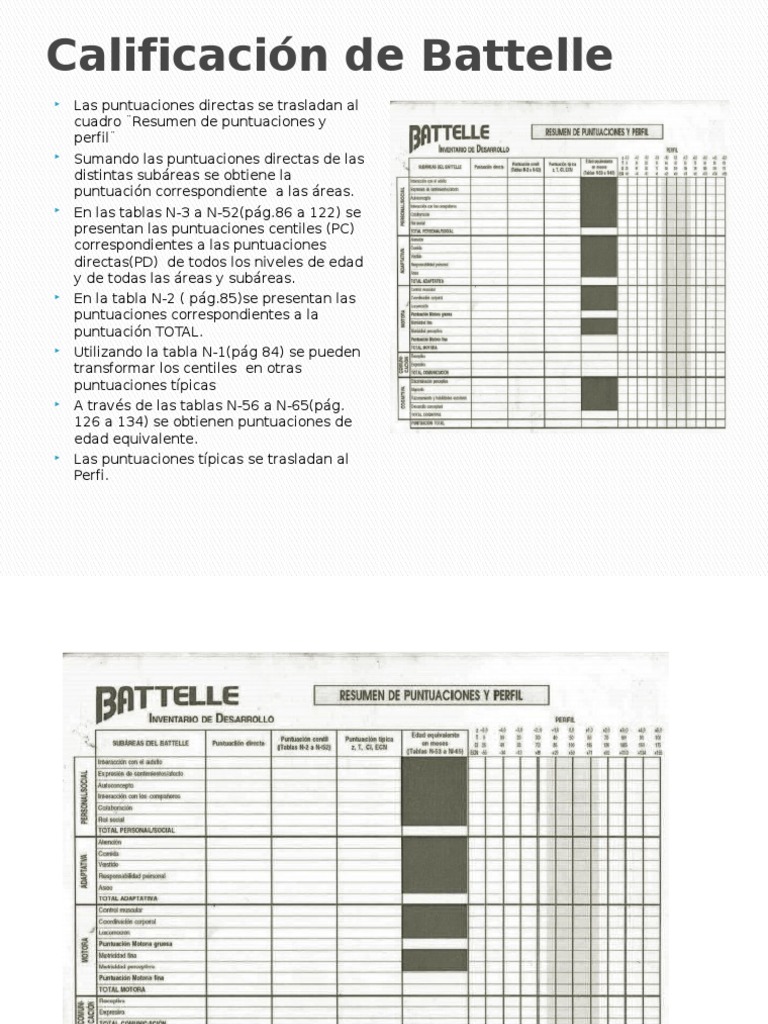 Calificación y Puntuaciones de Battelle | PDF