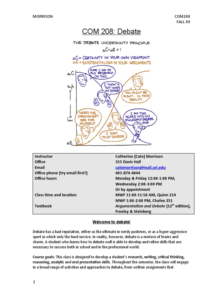 Debate Skills COM208 Fall 09 | PDF | Academic Dishonesty | Behavior Modification