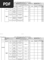 FRM-LOG-001 Rev.2 Formato de Scrap | PDF