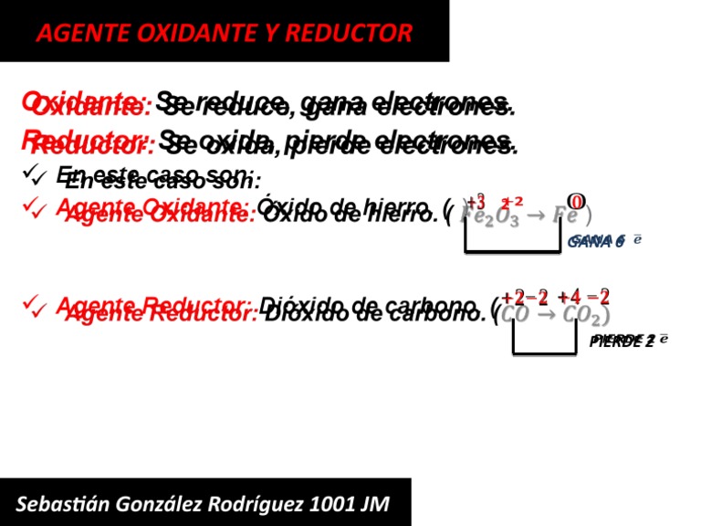Agente Oxidante y Reductor | PDF