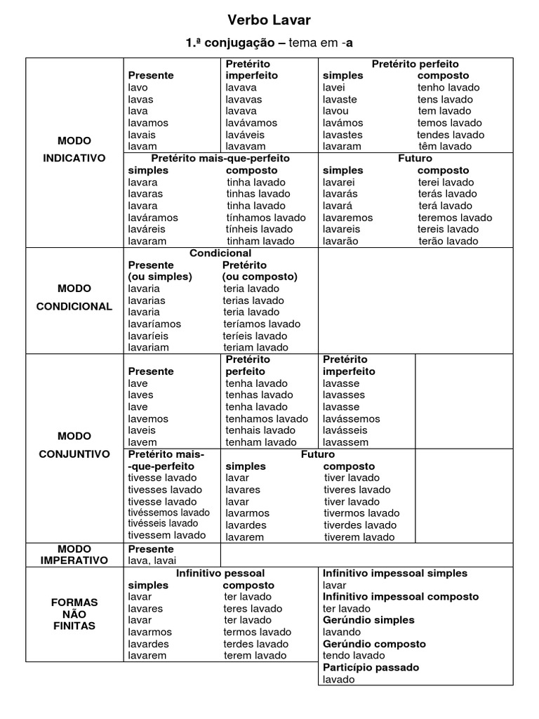 Verbo Lavar PDF | PDF | Semiótica | Sintaxe