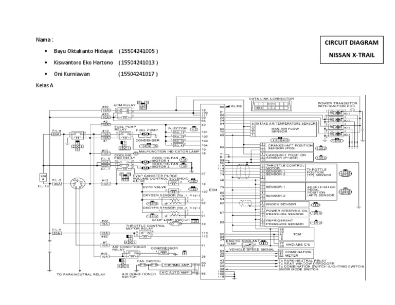 Wiring Diagram NISSAN X-TRAIL | PDF