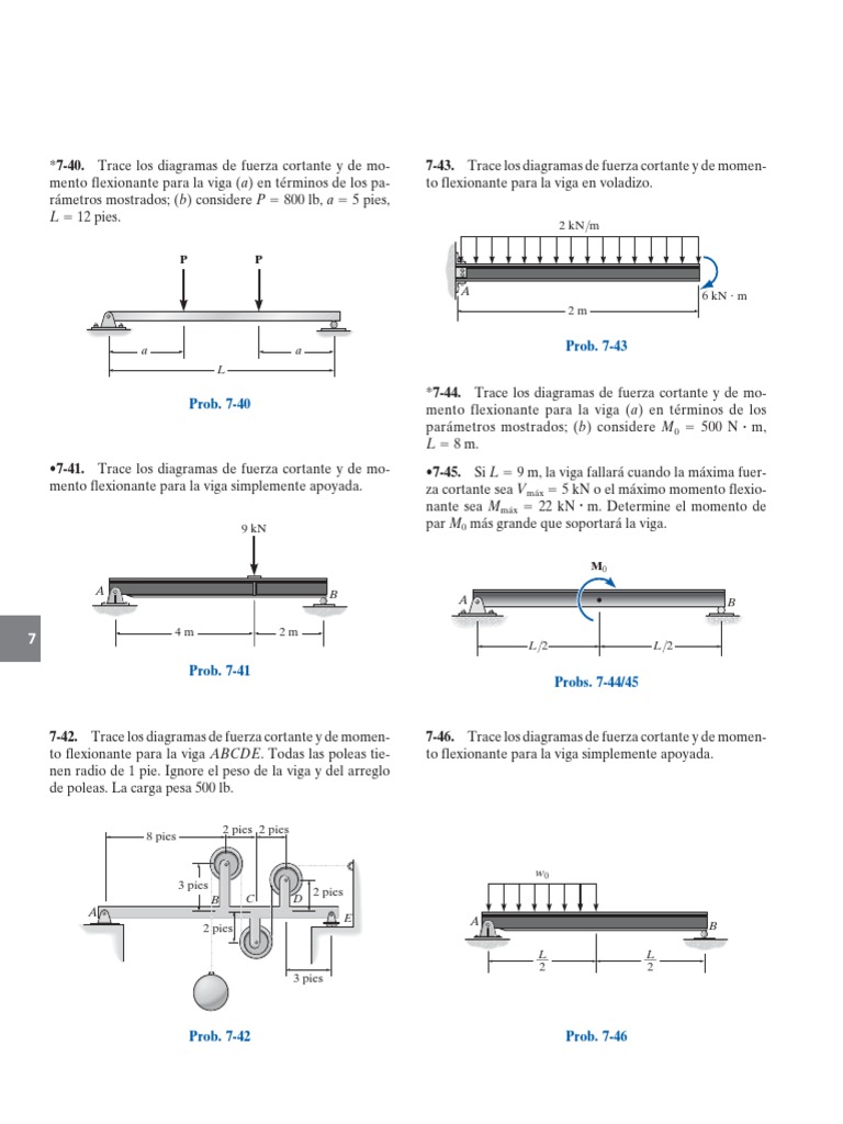 Ejercicios Diagramas DFC y DMF | PDF | Ingeniería estructural | Carpintería