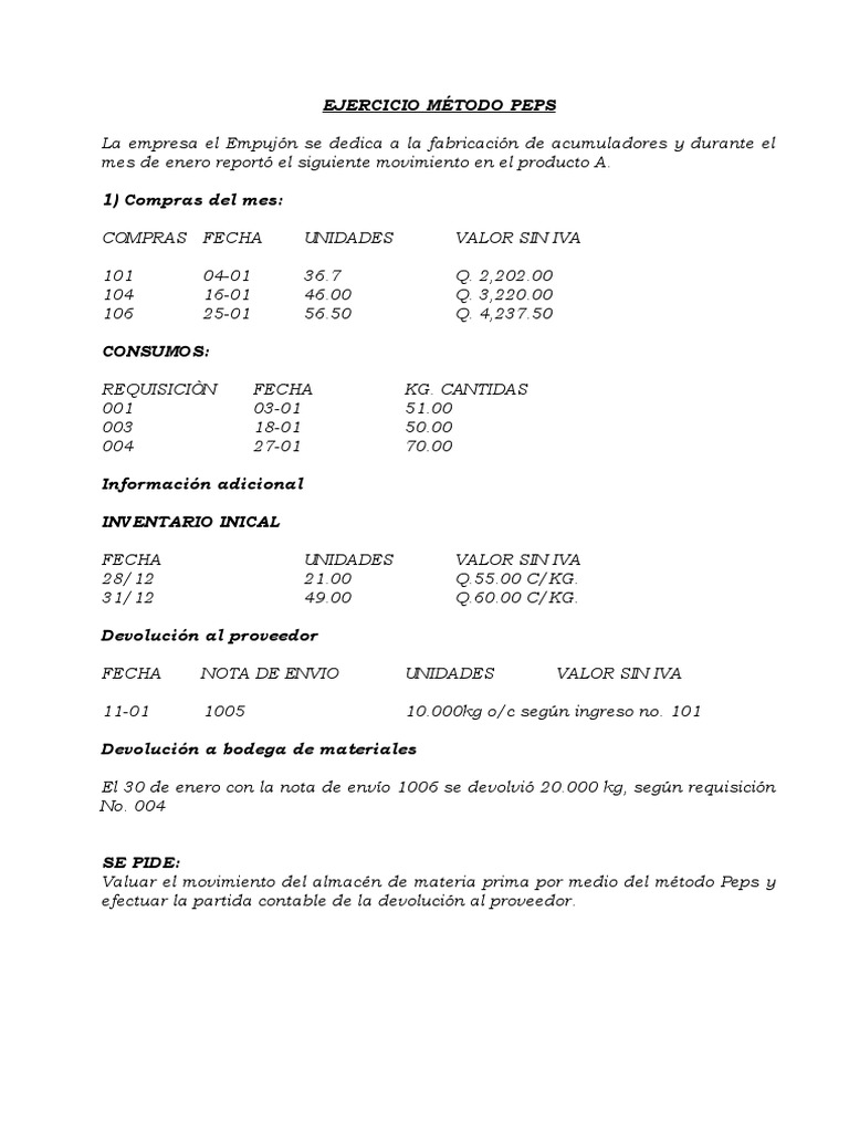 Ejercicio de Método Peps | PDF