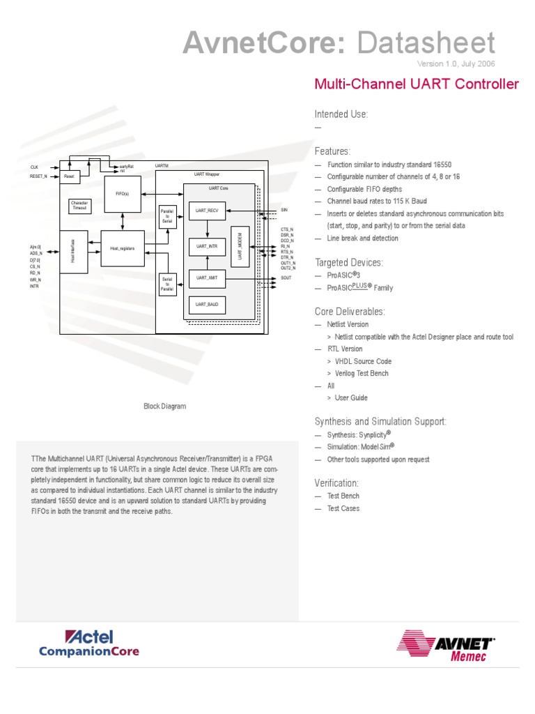 Avnetcore: Datasheet: Multi-Channel Uart Controller | PDF | Input/Output | Electronic Design