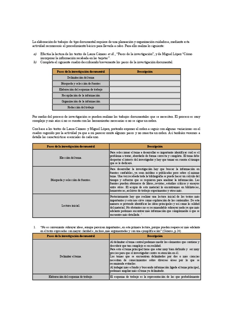 Fundamentos Act 1 U2 | PDF | Información