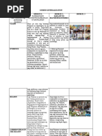 Learning-Plan-for-PEAC AP9 | PDF