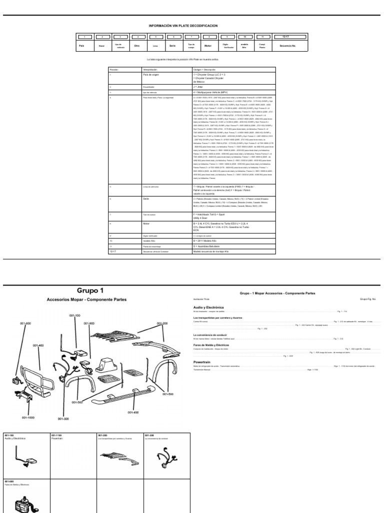 Jeep Compass (2006-2017) Manual de Despiece | PDF | todoterreno | Vehículo híbrido