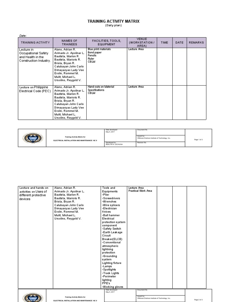 Training Activity Matrix for Electrical Maintenance | PDF | Electric ...