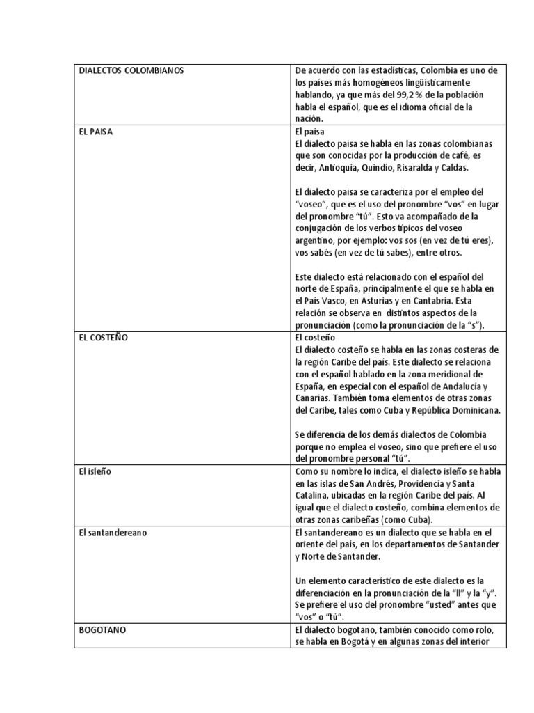 Dialectos Colombianos | PDF | Semiótica | Lingüística