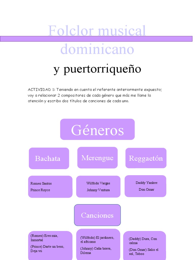 Folclor Musical Dominicano | PDF | República Dominicana | Subgéneros ...