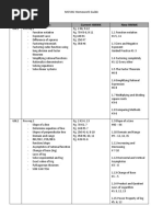 Semi-Detailed Lesson Plan - Distance and Midpoint Formula Grade 10 ...