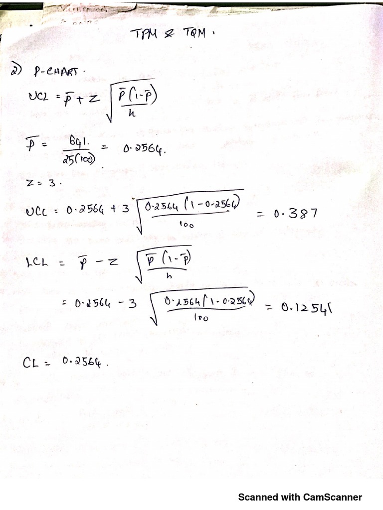 Ragul TPM - 20200921100640 PDF | PDF