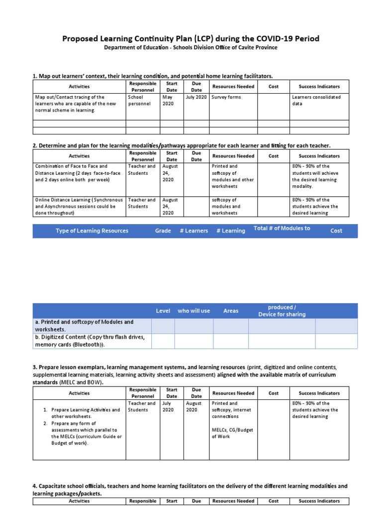 Proposed Learning Continuity Plan (LCP) During The COVID-19 Period ...