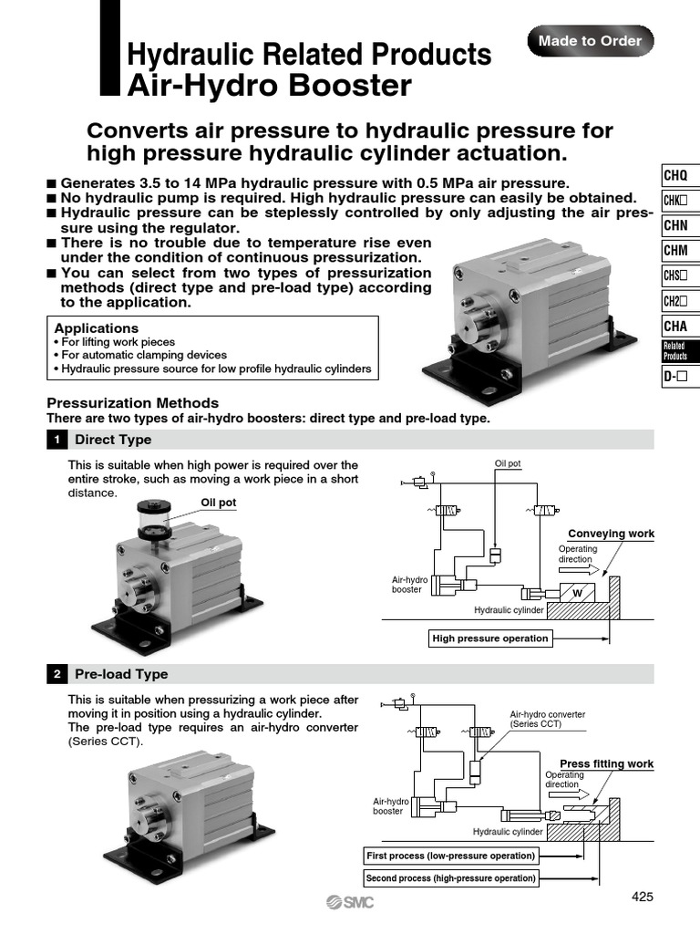SMC Air-Hydro Booster | Download Free PDF | Pressure | Valve