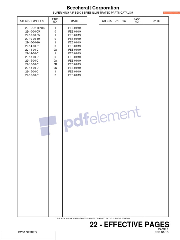 List of Effective Pages | PDF