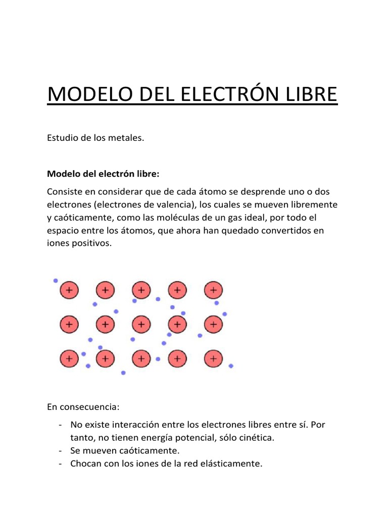 Modelo del Electrón Libre en Metales | PDF | Electrón | Resistividad ...