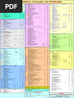 Technical Requisition FMS | PDF | Valve | Specification (Technical Standard)