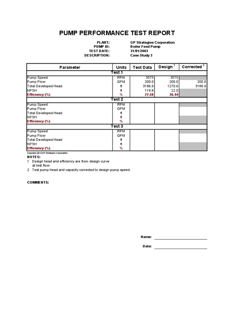 Pump Performance Test Report: Parameter Units Test Data Design ...