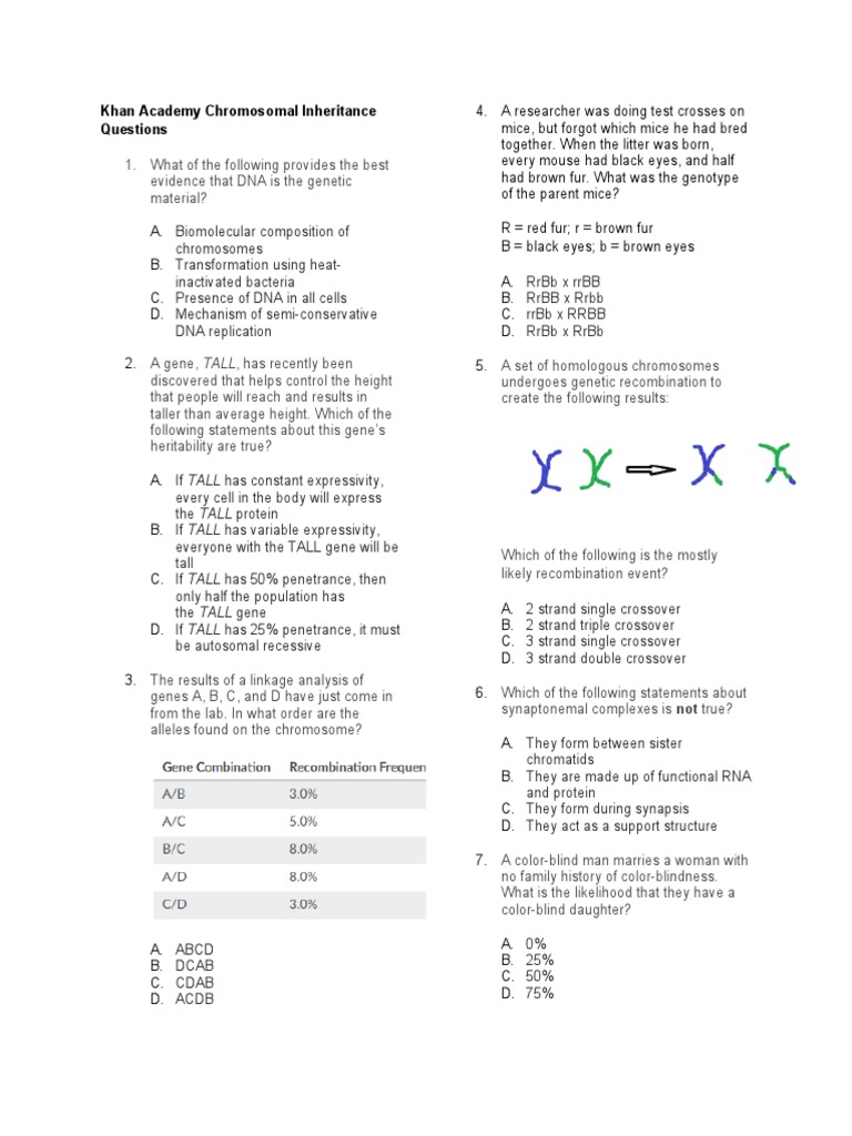Understanding Genetic Concepts Through Multiple Choice Questions on ...