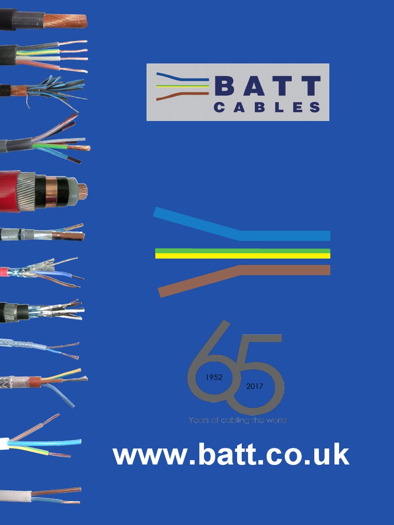 Batt Cables PLC PDF | PDF | Iso 9000 | Electrical Wiring
