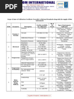 Aquamon SMARTPRO 8966 - PH Pipe & Wall Mount Manual | PDF | Electrical ...