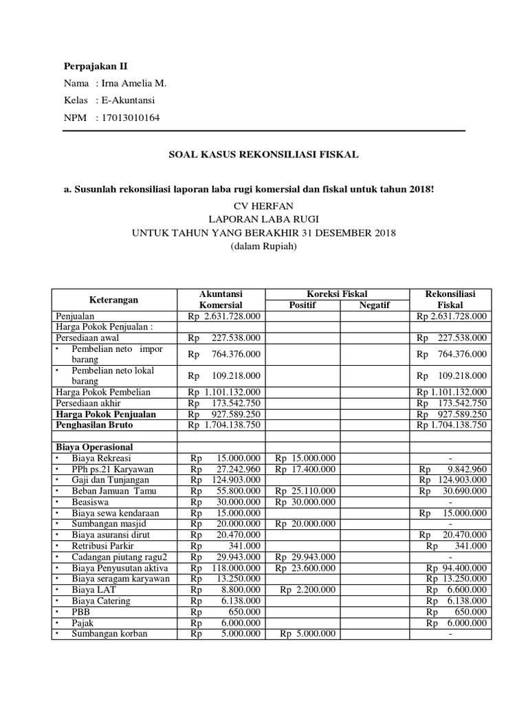 Latihan Rekonsiliasi Perpajakan | PDF | Pengelolaan Keuangan & Uang