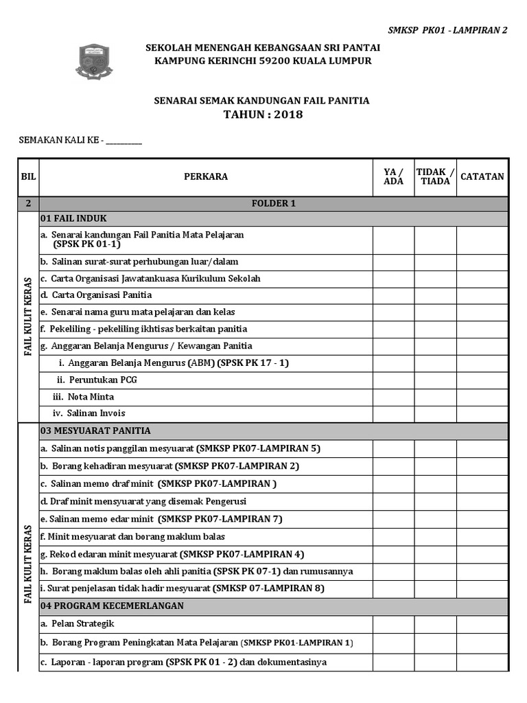 Checklist Fail Panitia Oleh GK | PDF