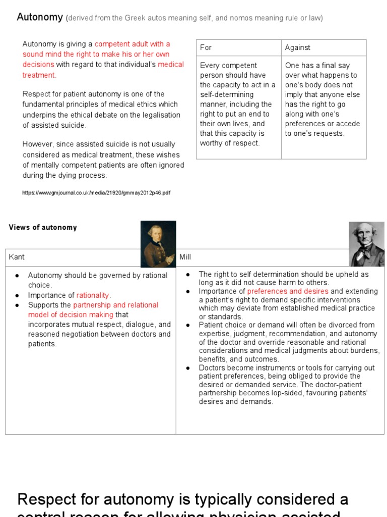Autonomy & Physician Assisted Suicide Euthanasia | PDF | Autonomy | Suicide