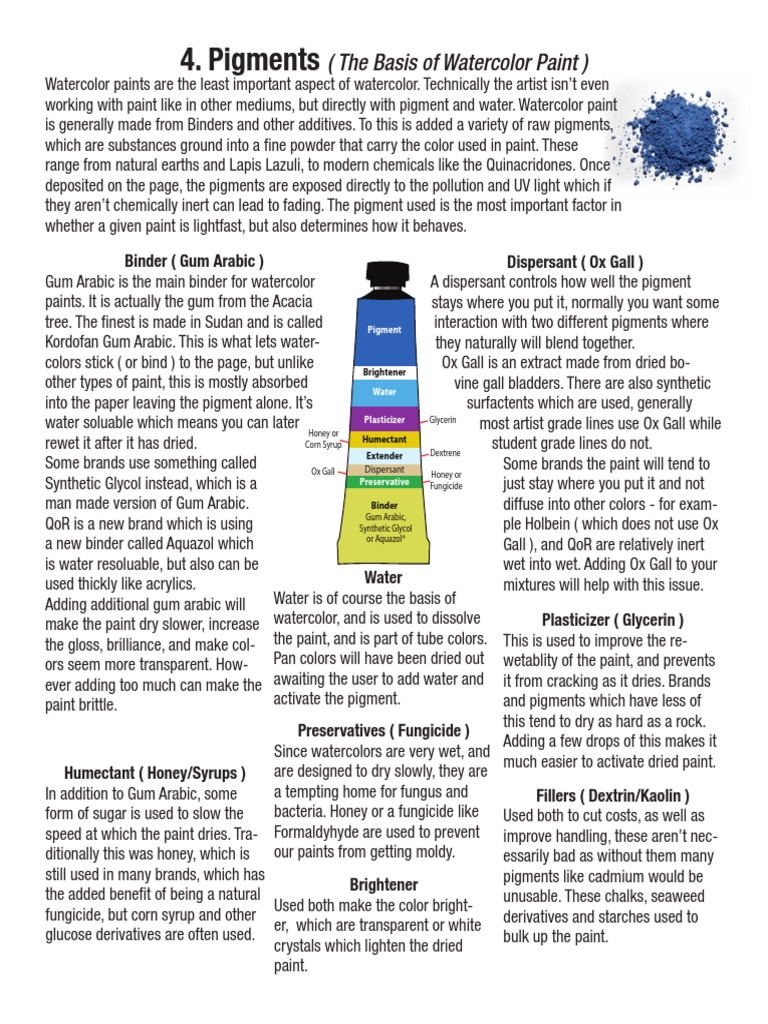 Watercolor Guide - Pigments | PDF | Watercolor Painting | Paint