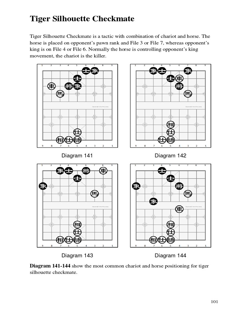 Tiger Silhouette Checkmate: Diagram 141-144 Show The Most Common ...