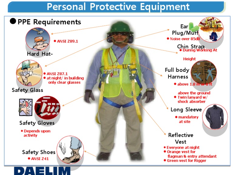 PPE Requirements | PDF