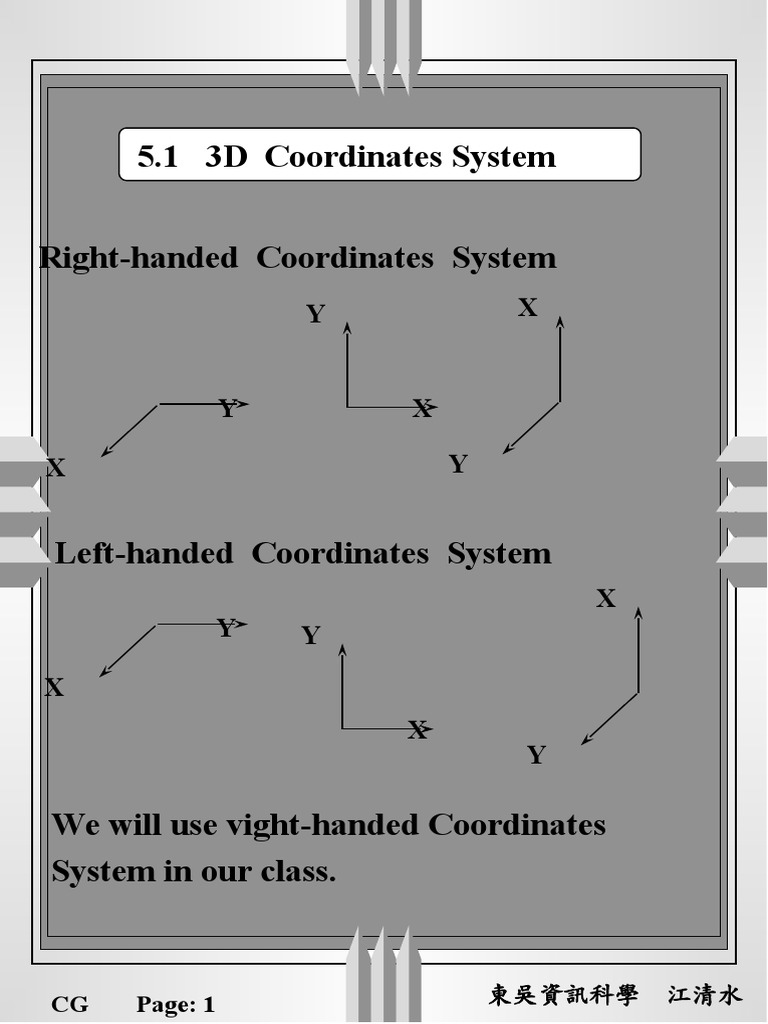 5.1 3D Coordinates System Right-Handed Coordinates System | Download ...