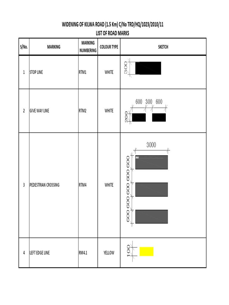 ROAD MARKING - Details PDF | PDF | Streets And Roads | Transportation ...