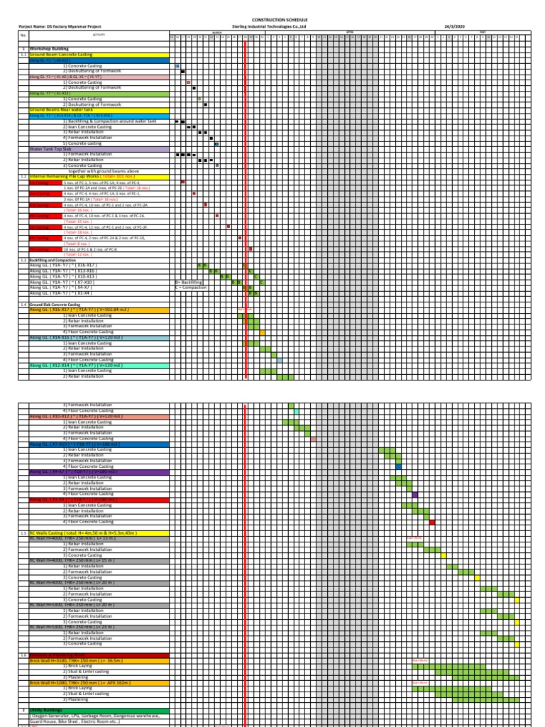 Detail Construction Schedule | PDF | Drainage | Brick