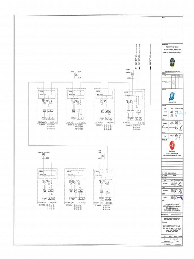 SLD MV Switchgear Overall SL 1 PDF | PDF