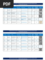 DOT NCR LIST OF ACCREDITED TOURISM ENTERPRISES - Hotel | PDF | Makati ...