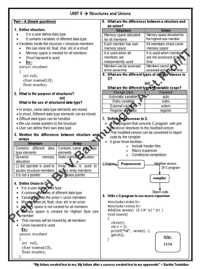 Computer Programming-Unit 5 | PDF | C (Programming Language) | Pointer ...