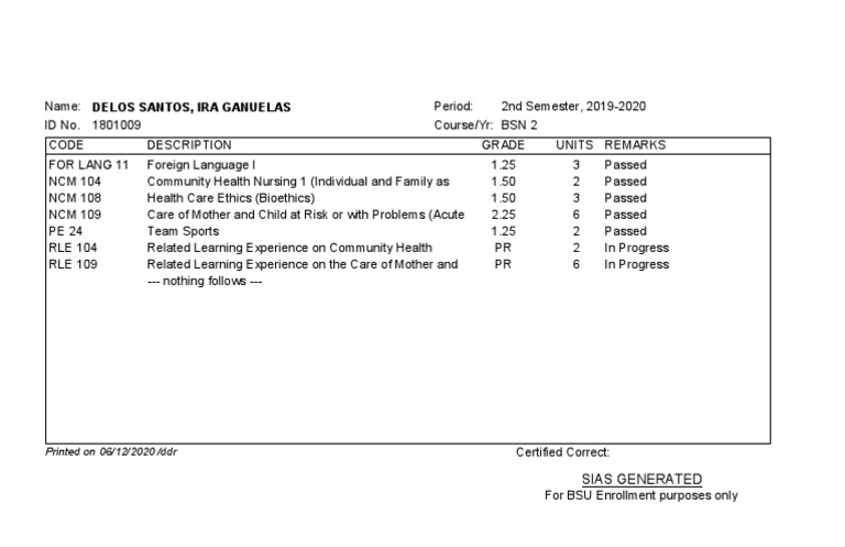 BSU Enrollment Course Summary 2019-2020 | PDF
