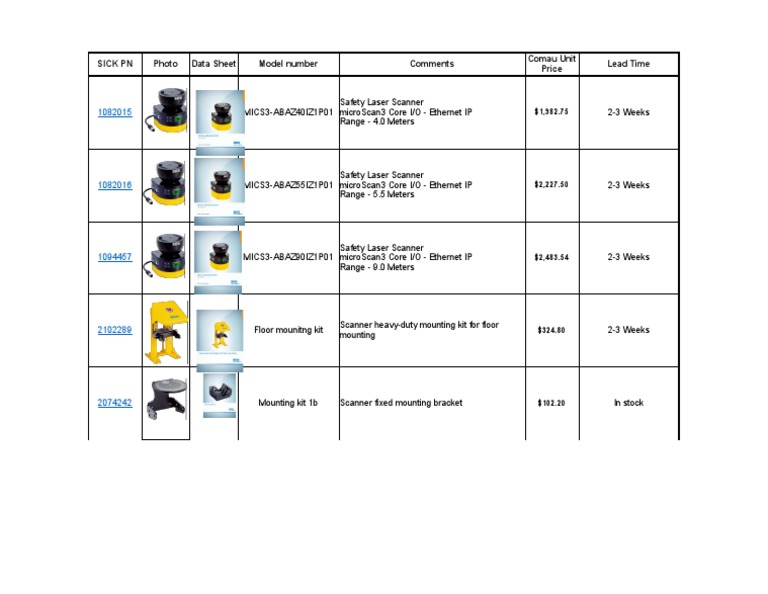 Sick PN Photo Data Sheet Model Number Comments Lead Time Comau Unit ...