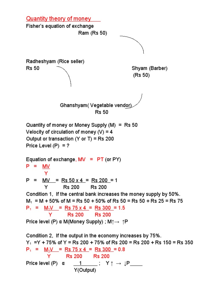 Quantity Theory of Money:, MV PT P MV Y | PDF