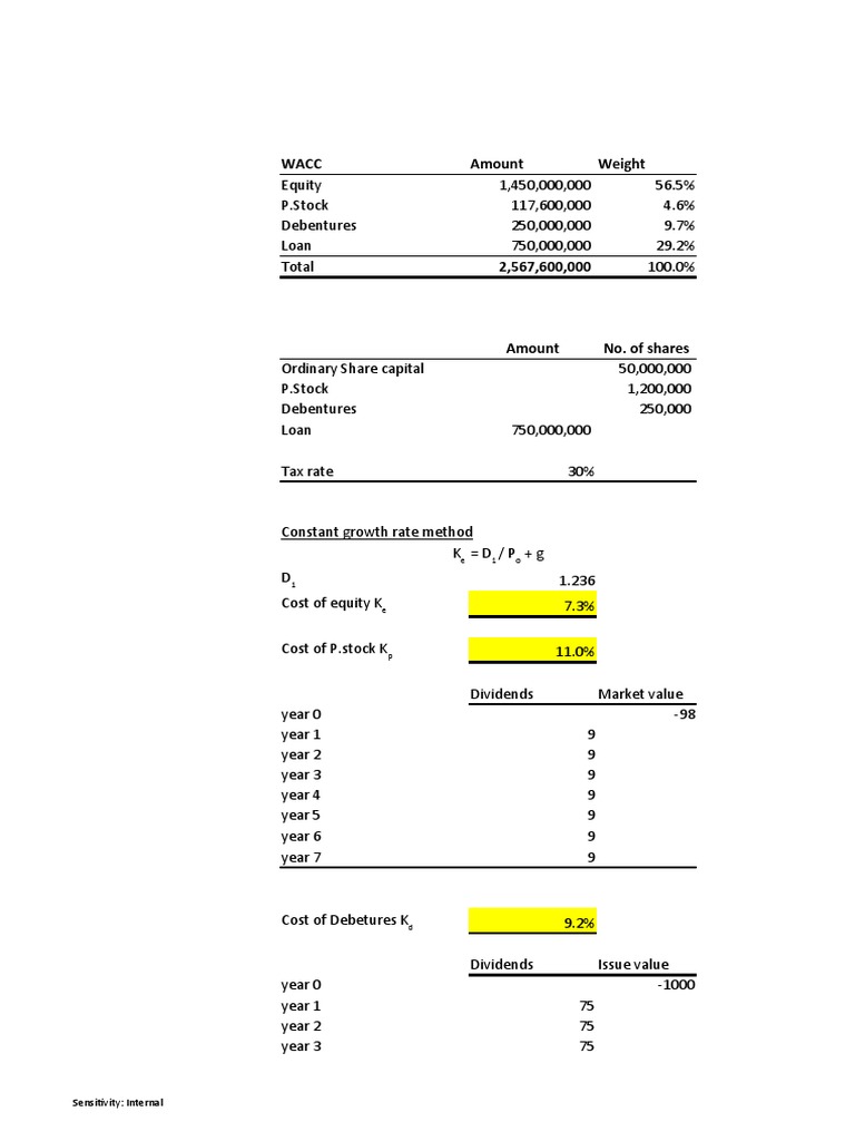 Wacc Amount Weight: Sensitivity: Internal | PDF | Net Present Value ...