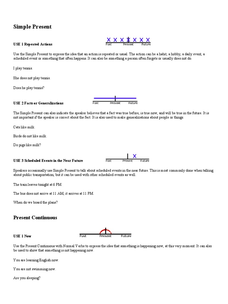 Simple Present: USE 1 Repeated Actions | PDF | Perfect (Grammar ...