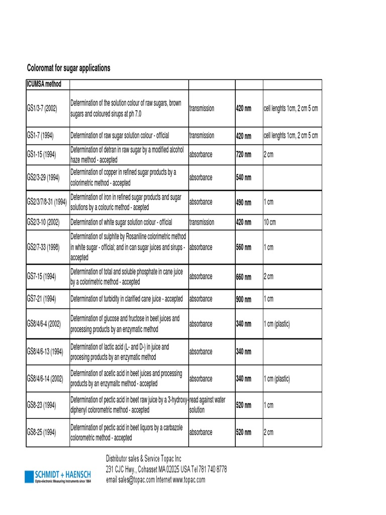 Coloromat For Sugar Applications: ICUMSA Method 420 NM | PDF | Sugar ...