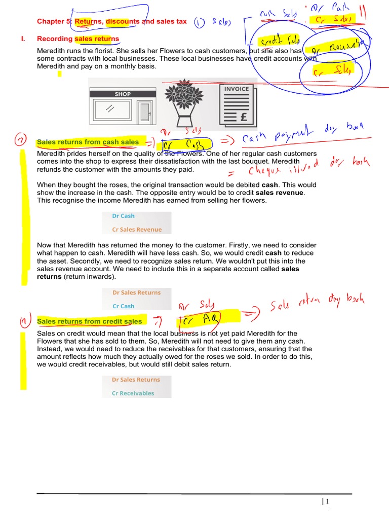 Sales Returns, Discounts & Tax Guide | PDF | Discounts And Allowances ...