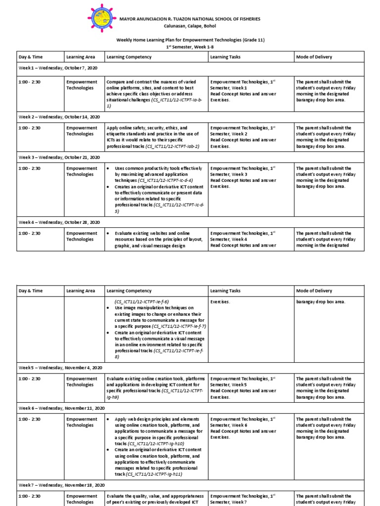 Weekly Home Learning Plan (Empowerment Technologies) | PDF ...